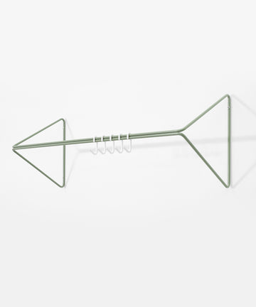 SYNC coatrack (Edition) – Result Objects