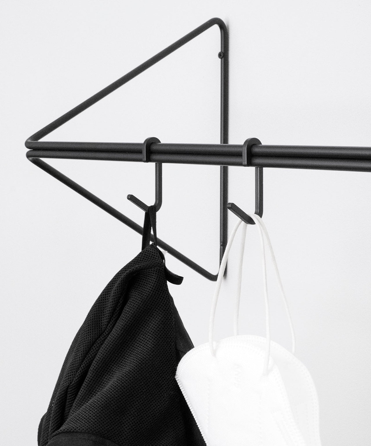 SYNC coatrack – Result Objects